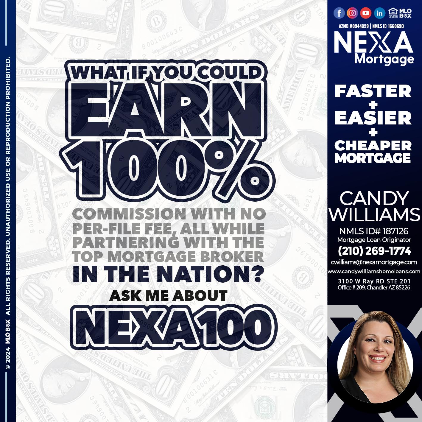 Candy Williams -Mortgage Loan Originator 187126 📞(210) 269-1774